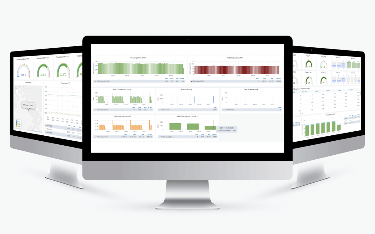 Claritech | End-to-end solutions: Remote monitoring & control | Telecom